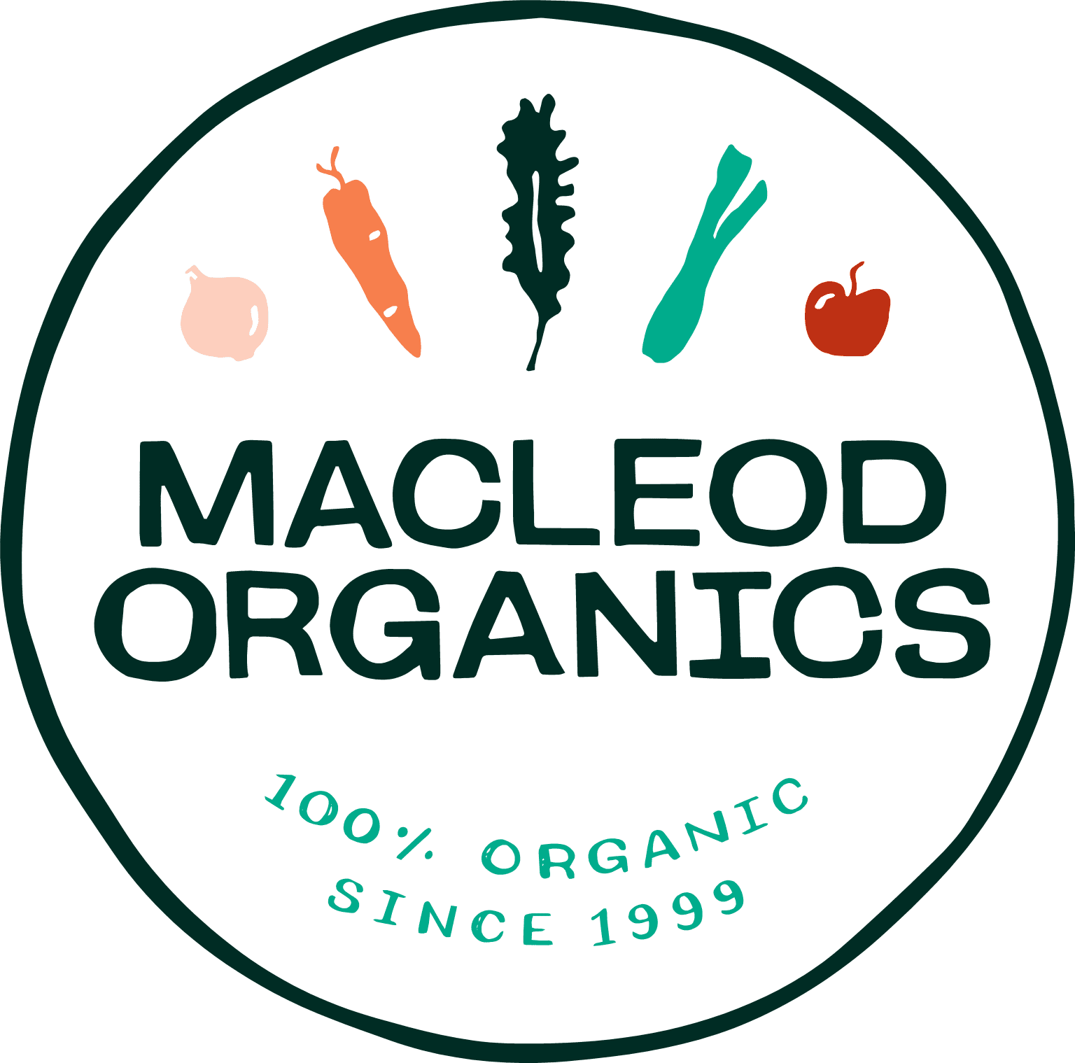 Food and Drink Experiences - MacLeod Organics